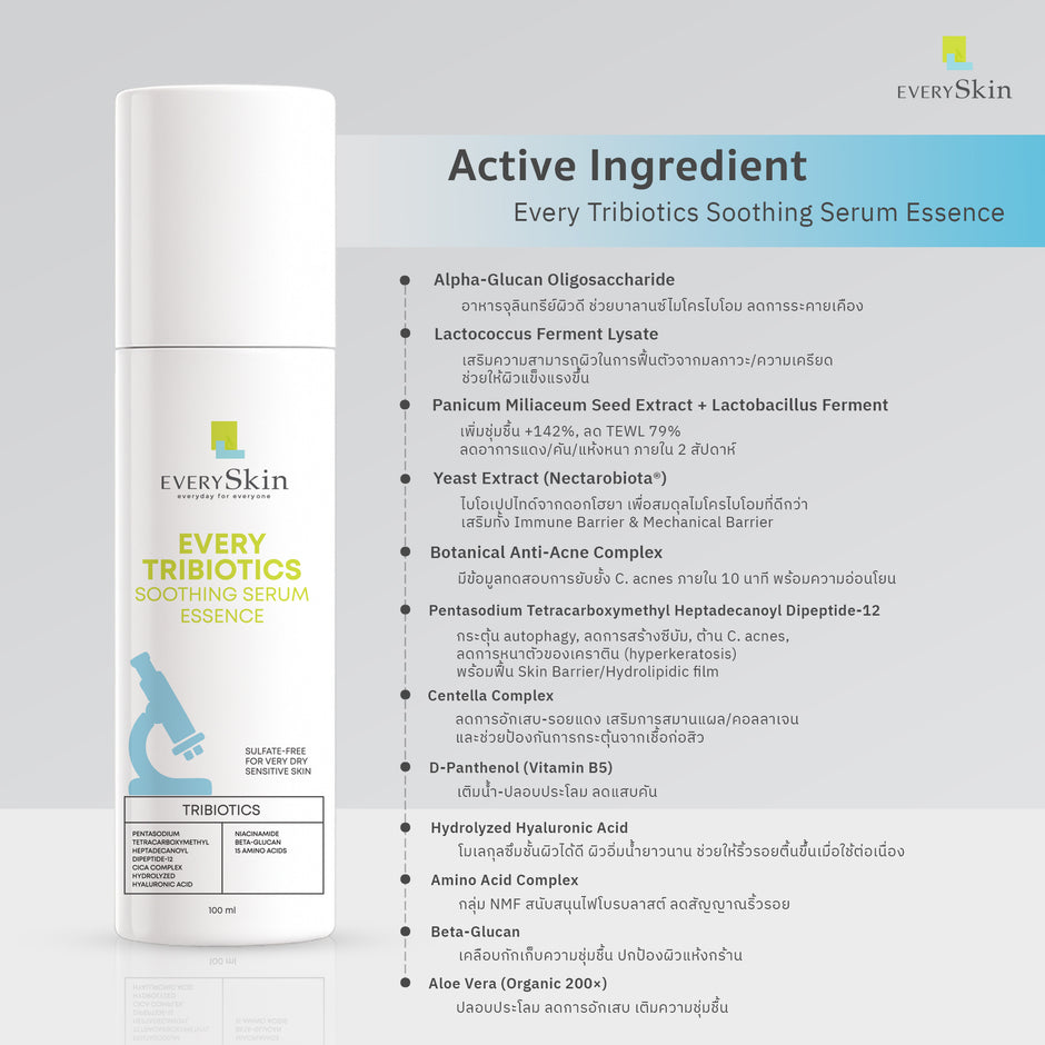 https://www.everyskinth.com – EverySkinTH